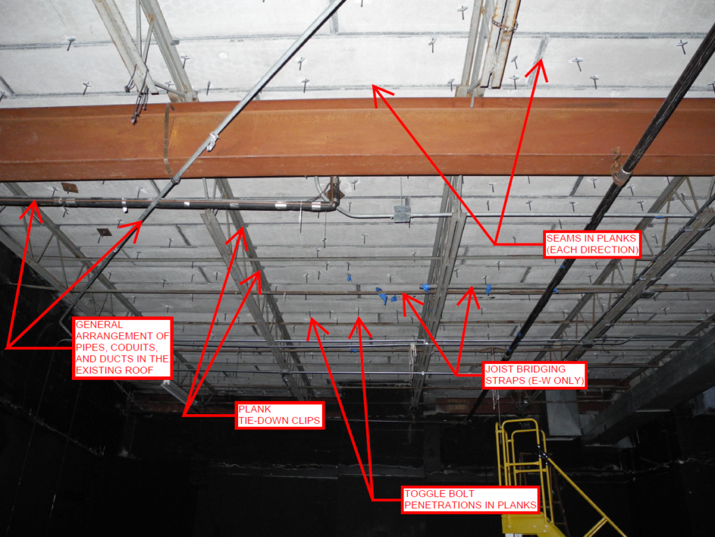 3D Services - DGT Associates